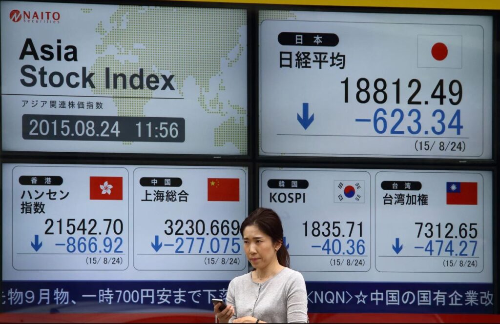 Kebimbangan inflasi global meningkat