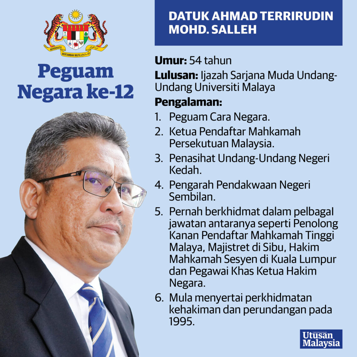 Ahmad Terrirudin dilantik Peguam Negara