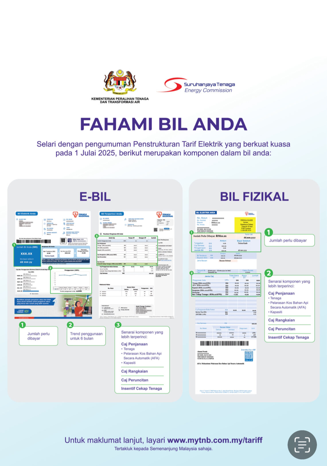 Pelarasan Kos Bahan Api secara Automatik (AFA) menggantikan ICPT