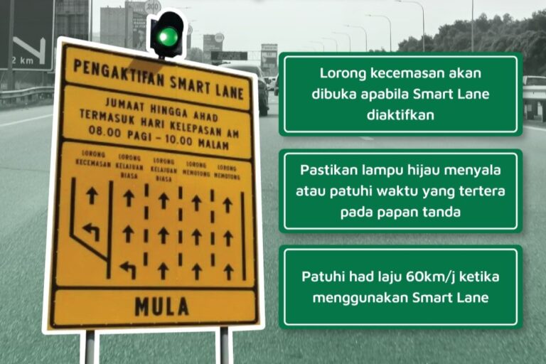 PLUS aktifkan 30 Smart Lane sempena Aidiladha