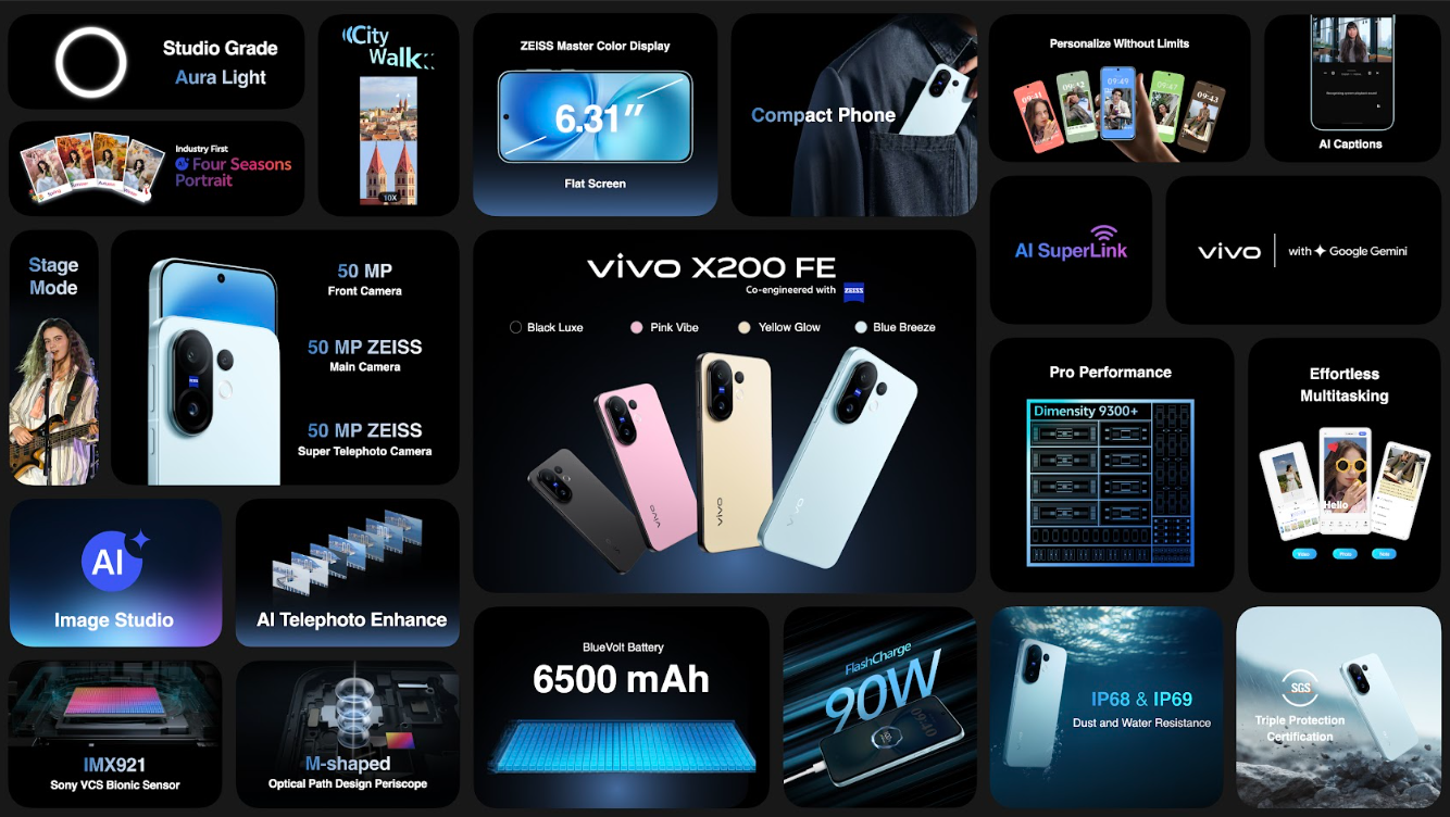 vivo Malaysia Lancar vivo X200 FE