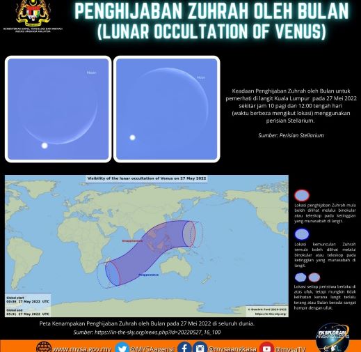 Fenomena Zuhrah ‘dihijab’ bulan pagi Jumaat