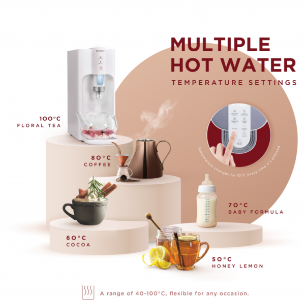 CUCKOO Titan pilihan utama Lee Minho - Utusan Malaysia