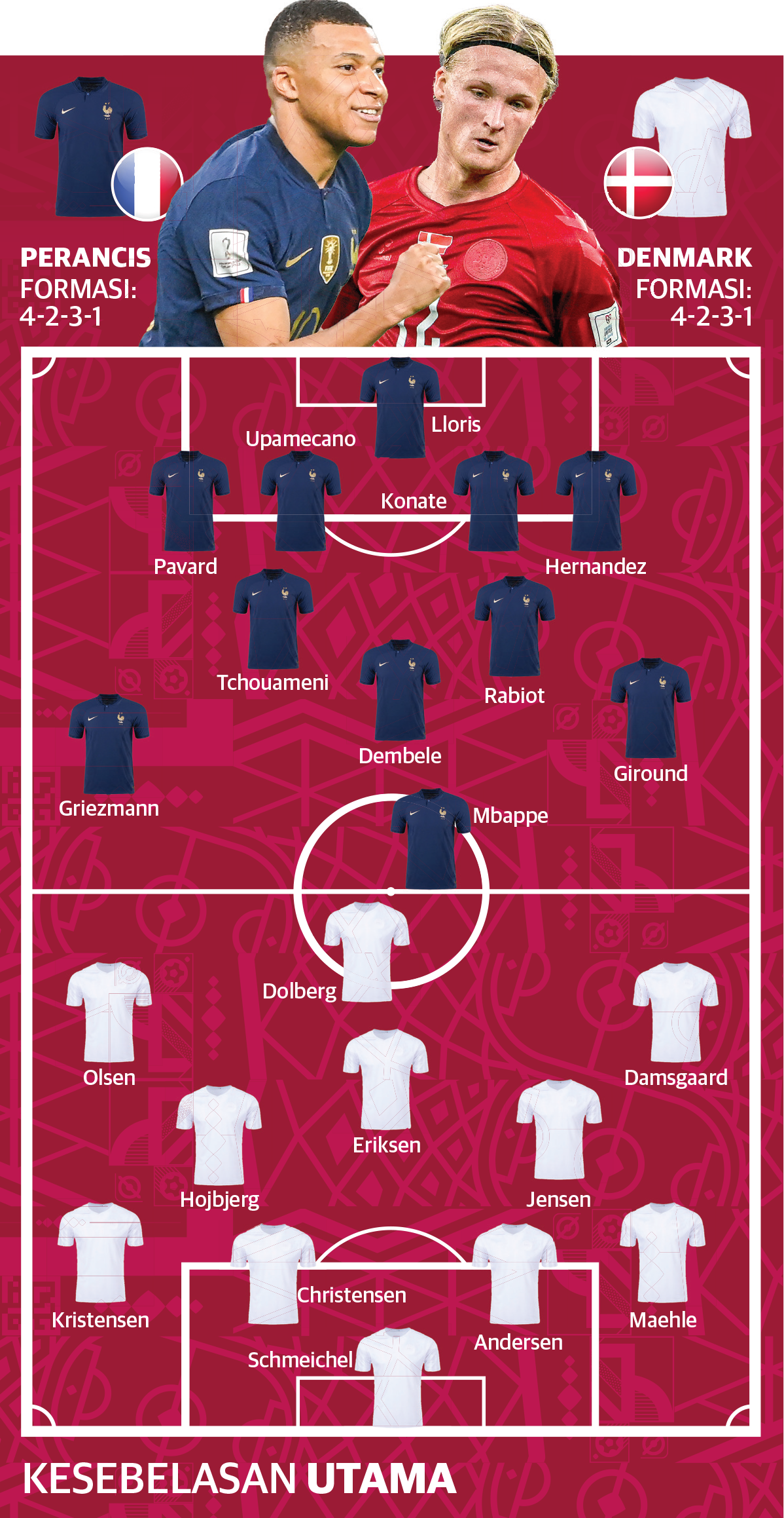 Varane semakin cergas