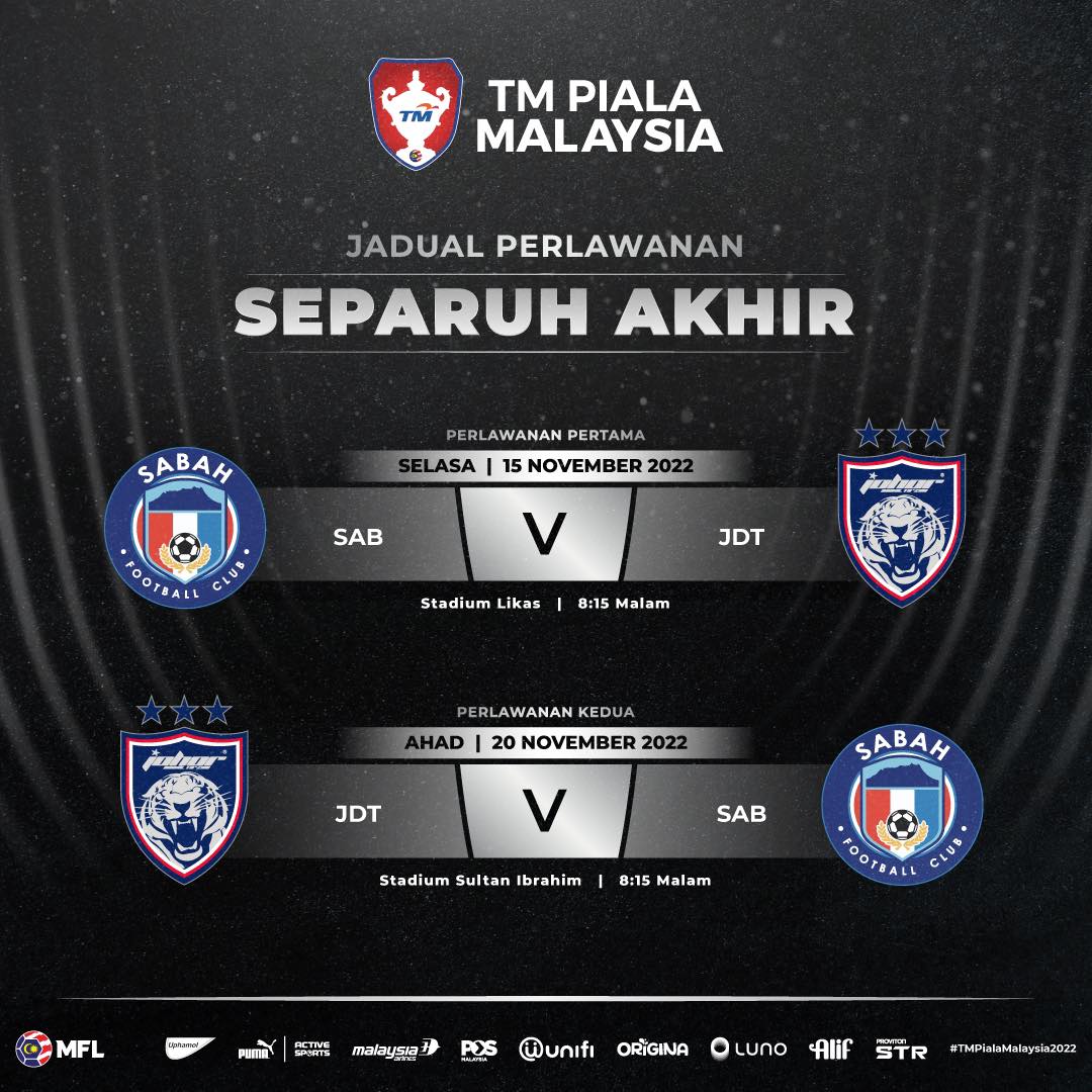 Sabah cemas sebelum ke separuh akhir Piala Malaysia