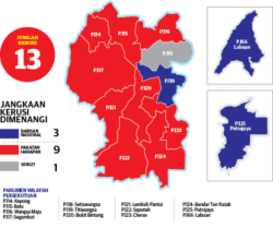 PH kekal kuasai KL, BN juara di Putrajaya, Labuan, Titiwangsa