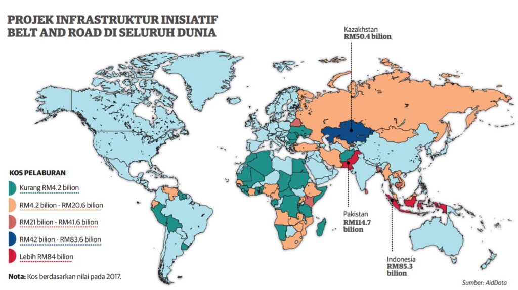 Global Gateway bakal beri saingan hebat kepada inisiatif Belt and Road ...