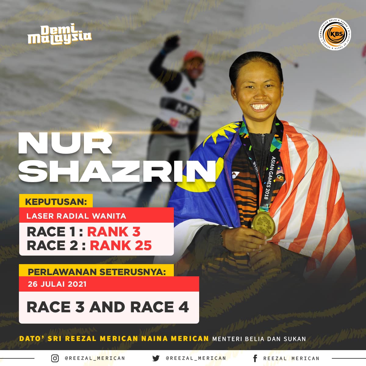 Nur Shazrin 'belayar' baik di hari pertama - Utusan Malaysia