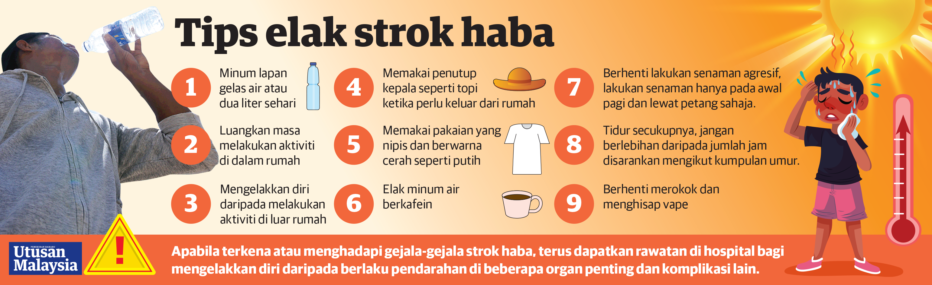 Minum lapan gelas air elak strok haba