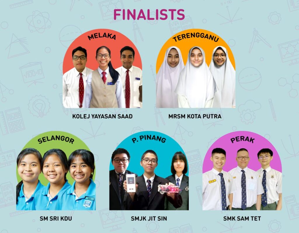 Kolej Yayasan Saad muncul juara NSC 2021 - Utusan Malaysia