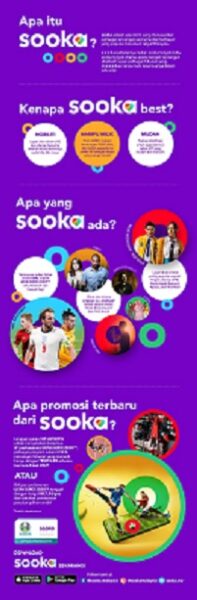Sooka tawar penstriman percuma - Utusan Malaysia